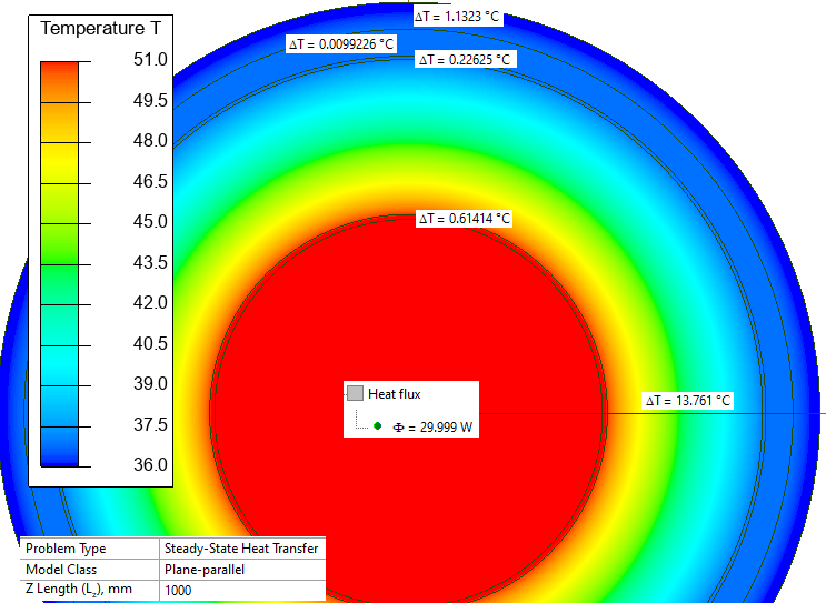Cable thermal resistance --QuickField FEA Software