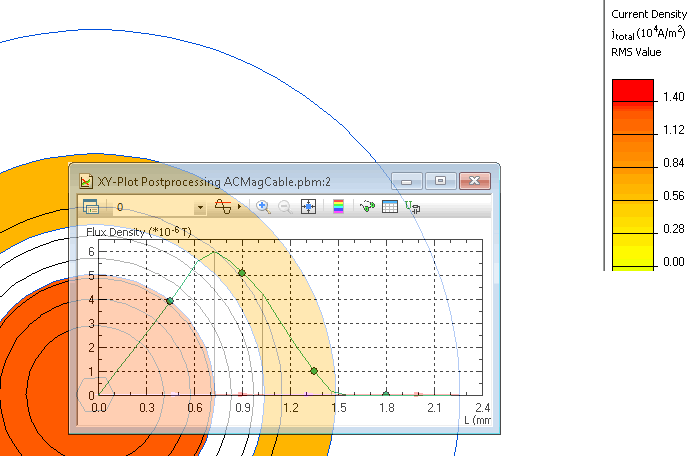 Cable design --QuickField FEA Software