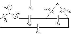 Transmission line capacitance --QuickField FEA Software