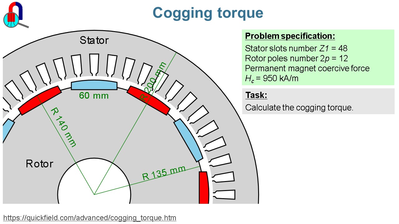 QuickField in Deutschland
