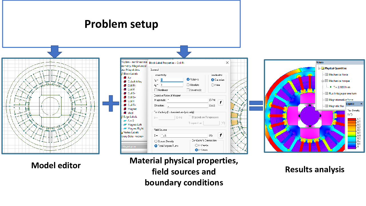 QuickField virtual classroom --QuickField FEA Software