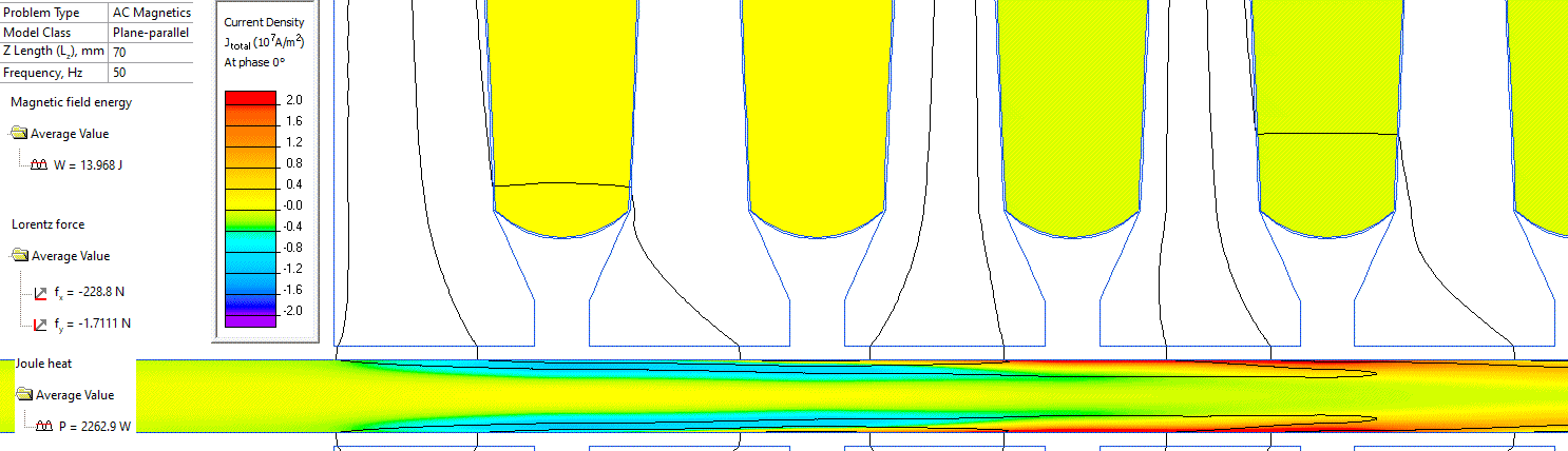 Hyperloop Linear Induction Motor