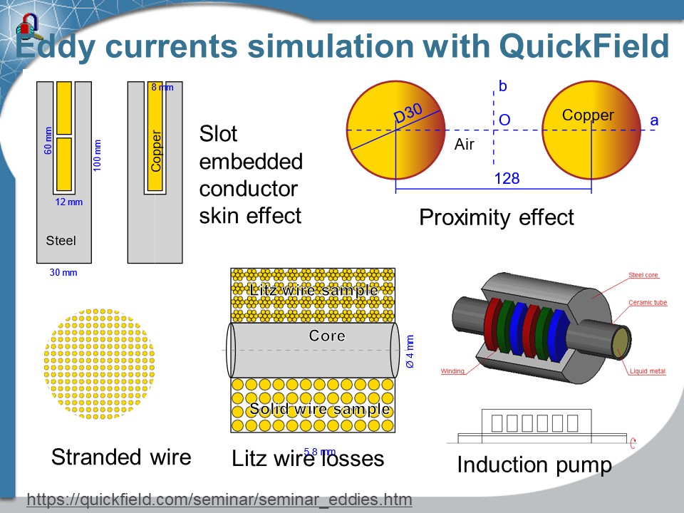 QuickField in Italiano